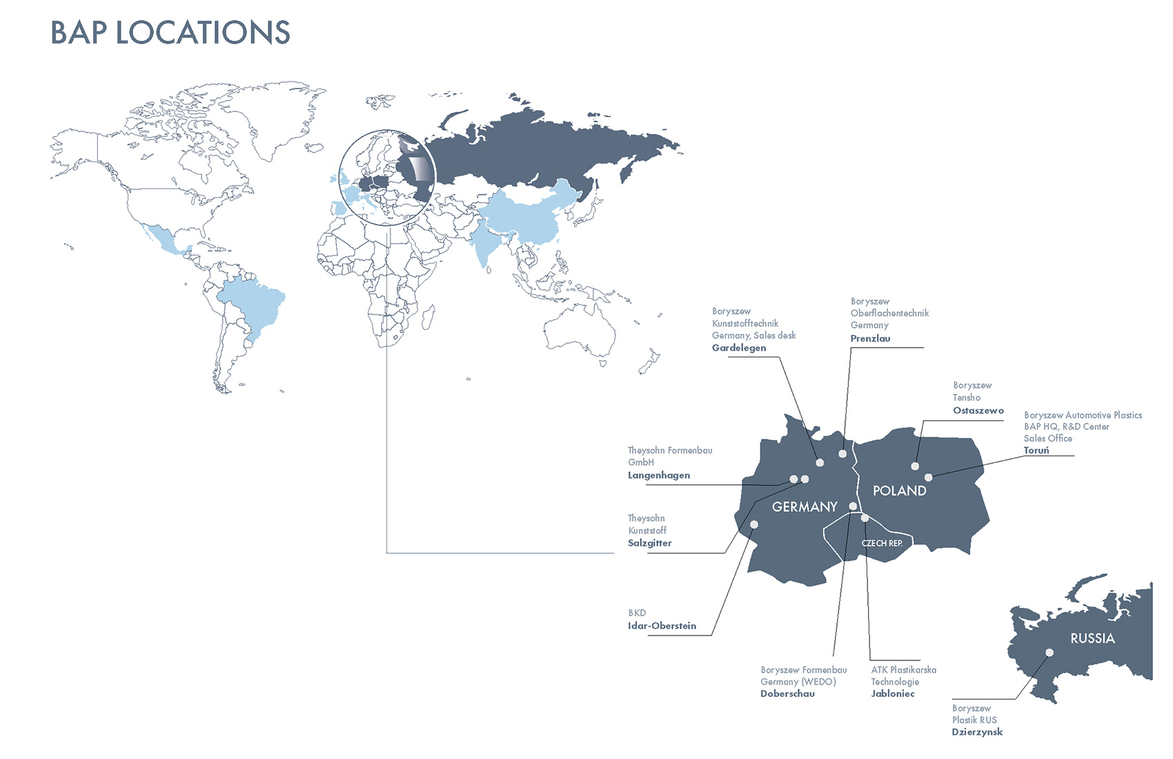 Automotive – Boryszew